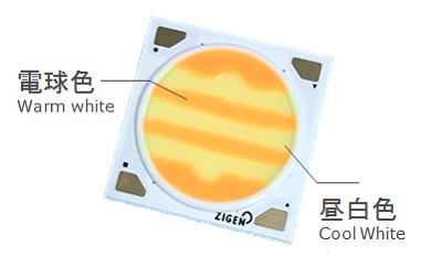 What is COB ？ | ZIGEN Lighting Solution
